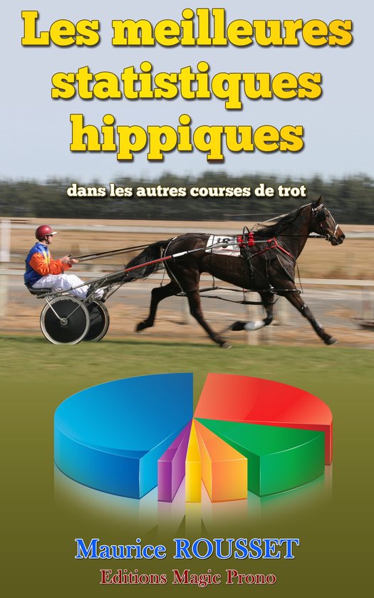 Editions Magic prono - Les meilleures statistiques hippiques (ebook), Maurice ROUSSET... | bol