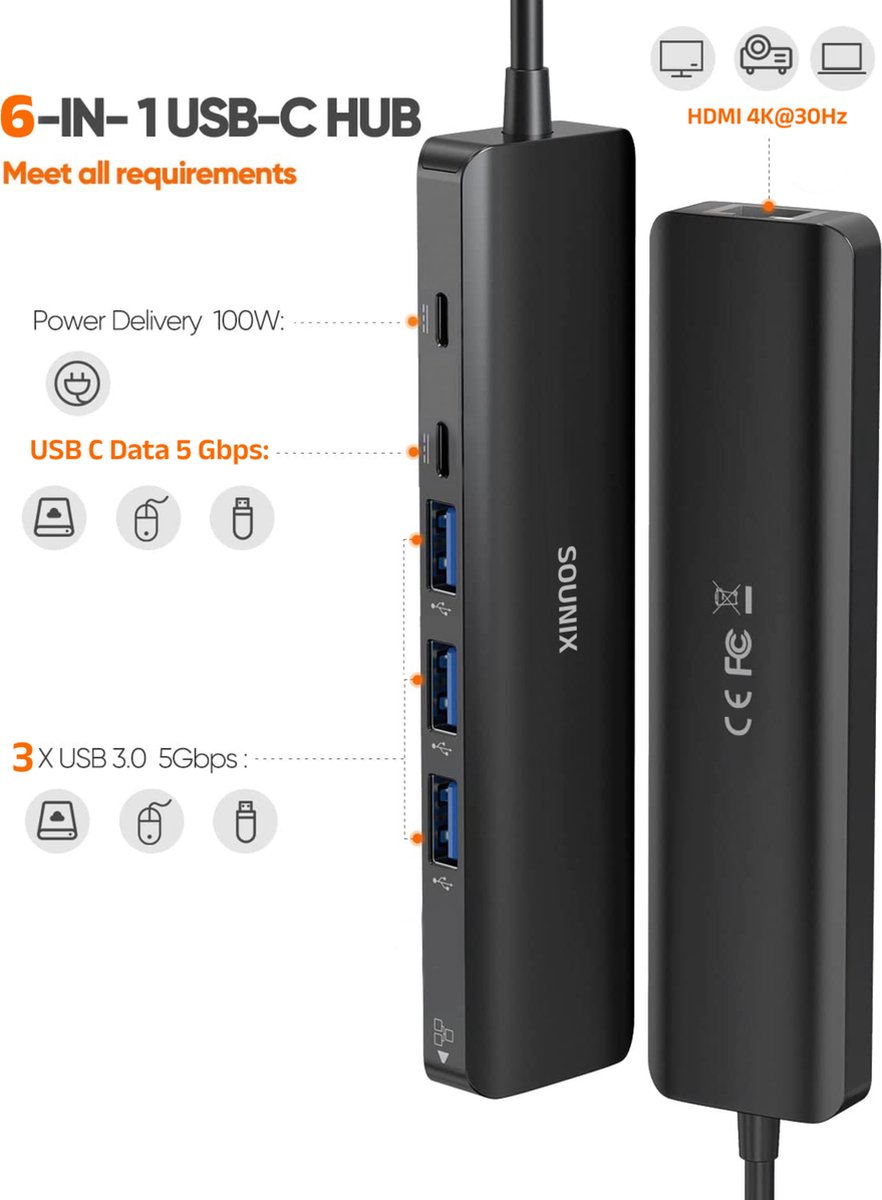 Sounix USB C Hub - 6 in 1 Docking Station - 4K HDMI - 3*USB 3.0 - USB C ...