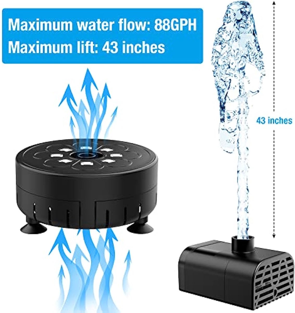 USB Fontein Pomp Met Led Licht Drijvende Waterpomp Fontein Outdoor Tuin ...