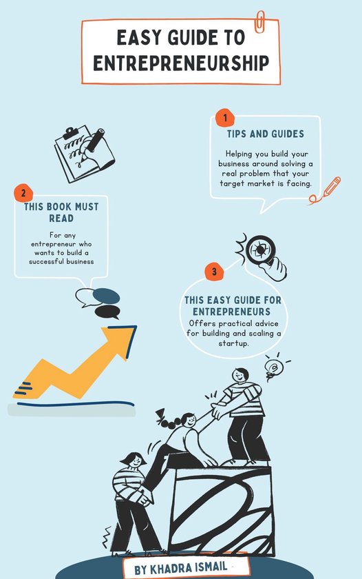 Easy Guide to entrepreneurship (ebook), Khadra Ismail | 9781447816850 ...