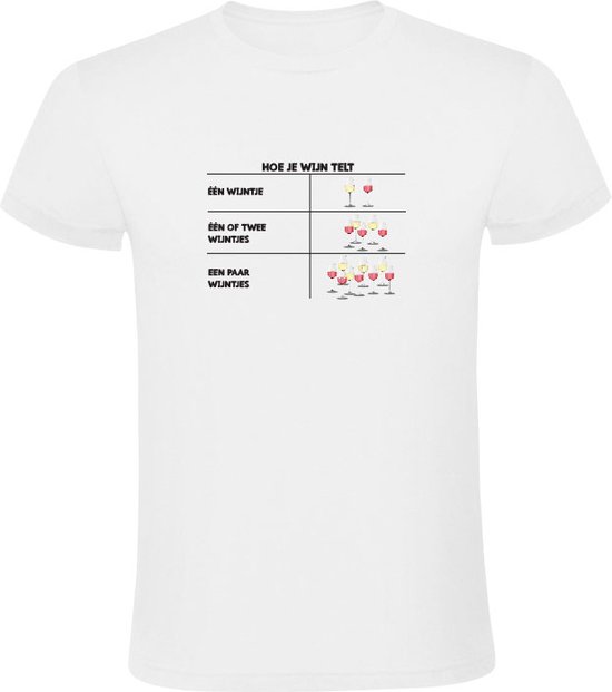 Hoe je wijn telt Heren t-shirt| borrelen | wijn drinken | tellen ...
