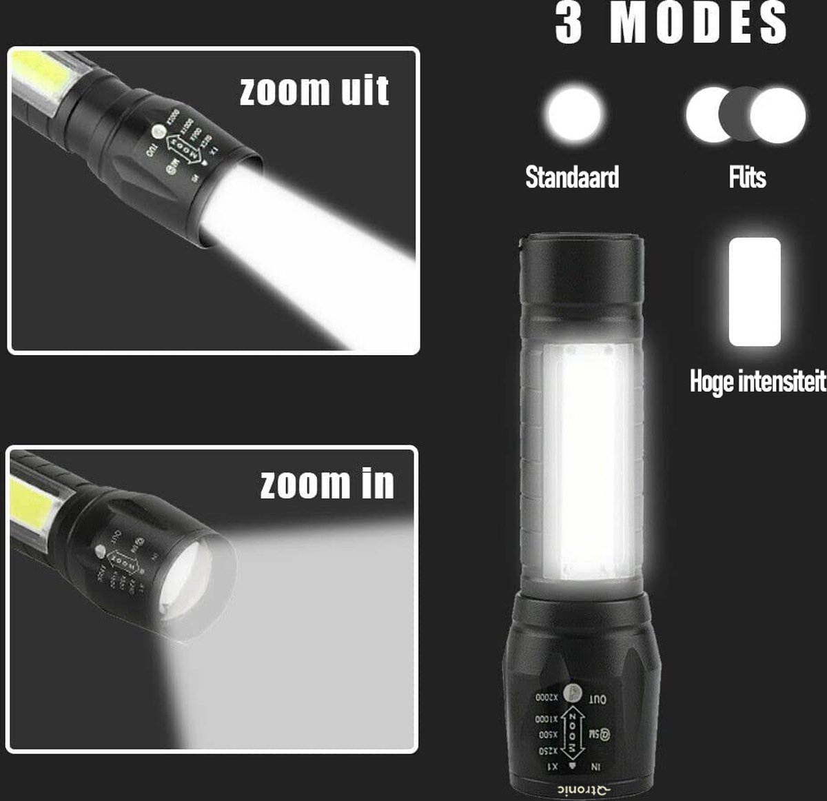 Qtronic Zaklamp LED oplaadbaar met zoomfunctie - Militaire zaklamp - Waterdicht - USB... | bol