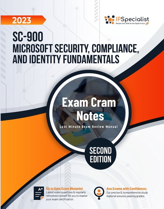 SC-900: Microsoft Security, Compliance, and Identity Fundamentals ...