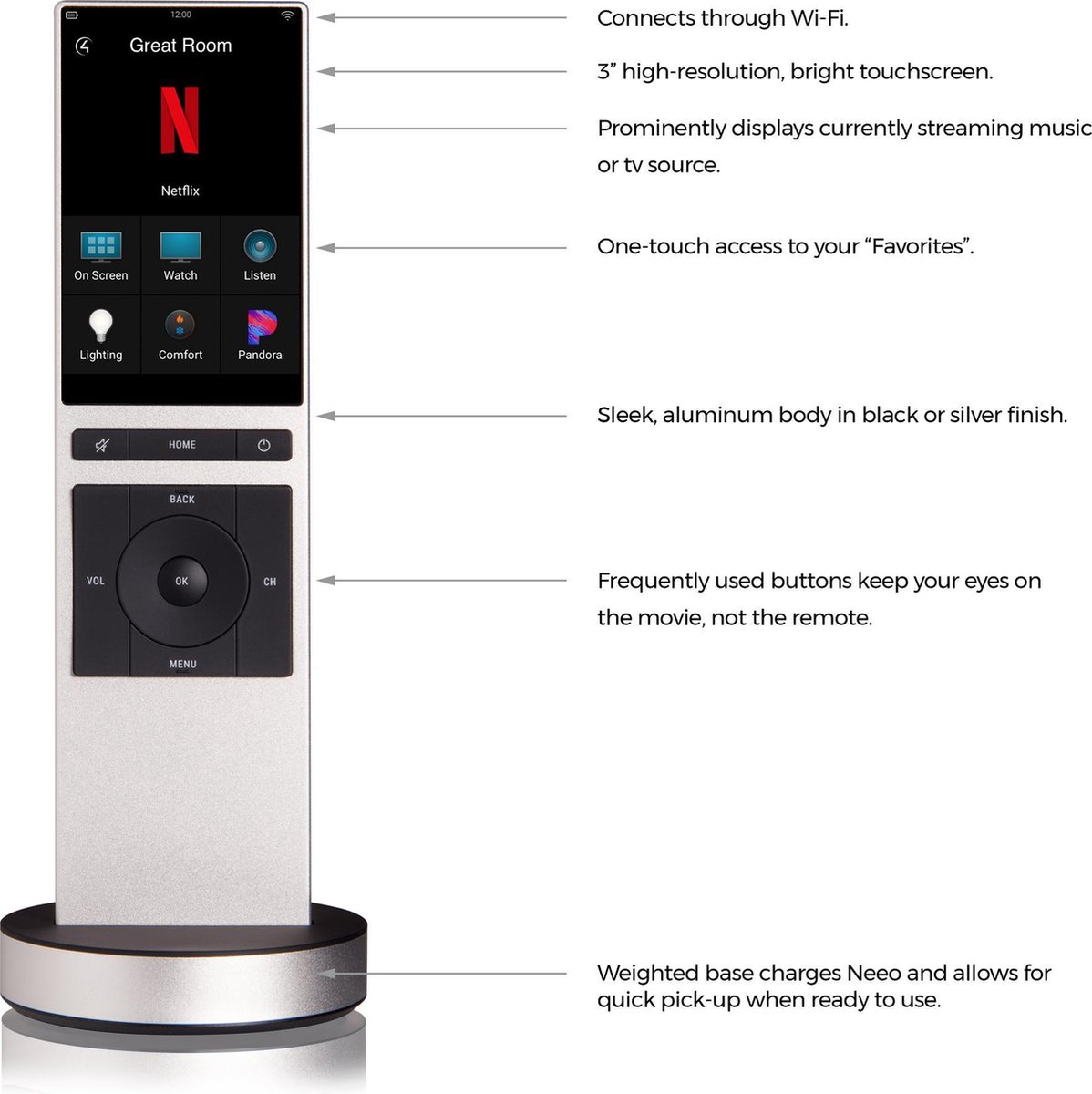 Control4 Neeo Remote Zwart | bol.com