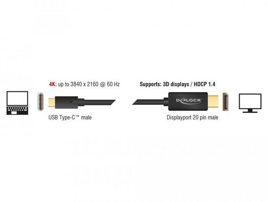 Premium USB-C naar DisplayPort kabel met DP Alt Mode (4K 60 Hz) / zwart ...