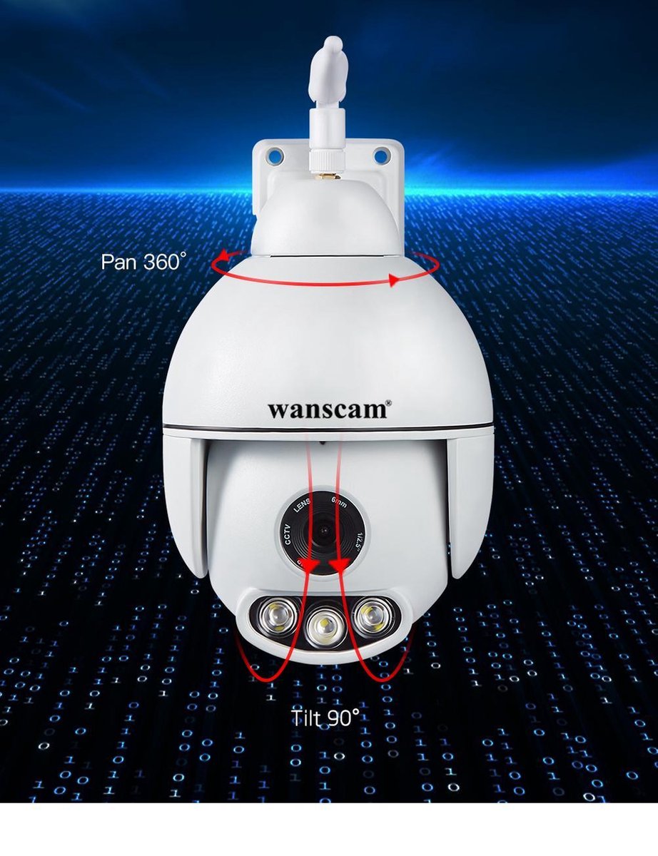 Wanscam K54 V3 IP Camera , op afstand bestuurbaar | bol.com