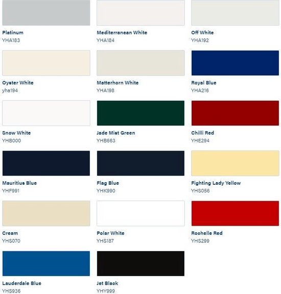 International Perfection Finish Flag Blue | bol.com