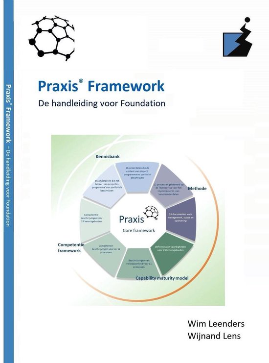 Praxis Framework, Wim Leenders | 9789082879018 | Boeken | bol