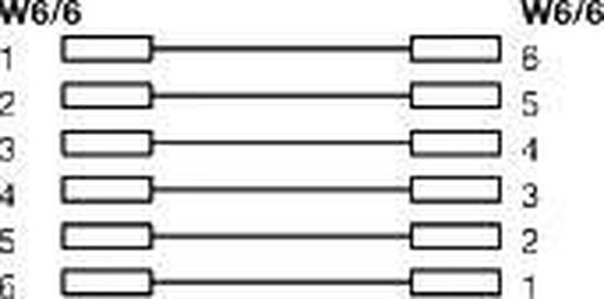 Transmedia RJ12 - RJ12 crossover telefoonkabel / wit - 5 meter | bol.com