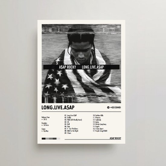 A$AP Rocky Poster - Long.Live.A$AP Album Cover Poster - ASAP Rocky LP ...