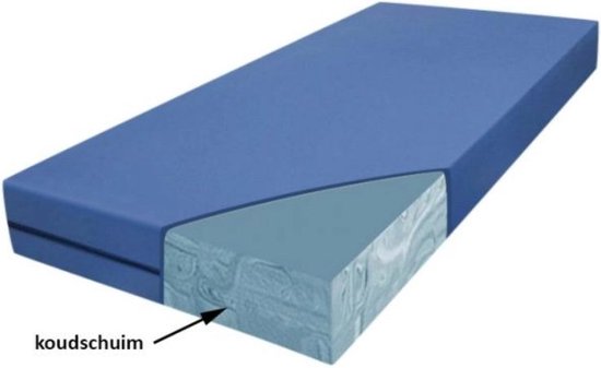 Incontinentie Zorgmatras 90x200x17 Koudschuim | bol
