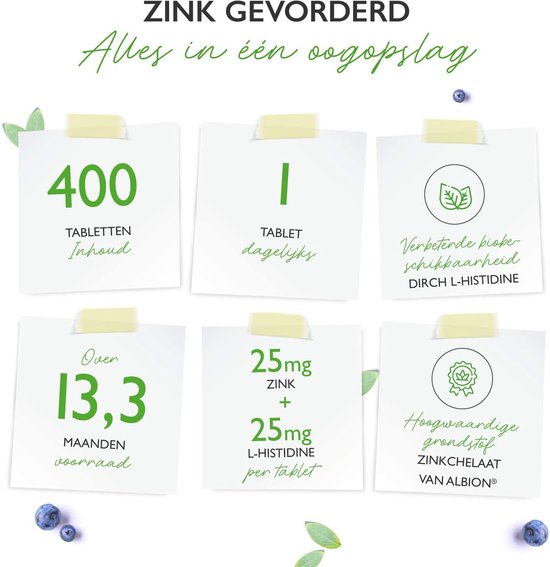 Zink 25 mg | 400 tabletten | Behoud van normaal haar, nagels, huid ...