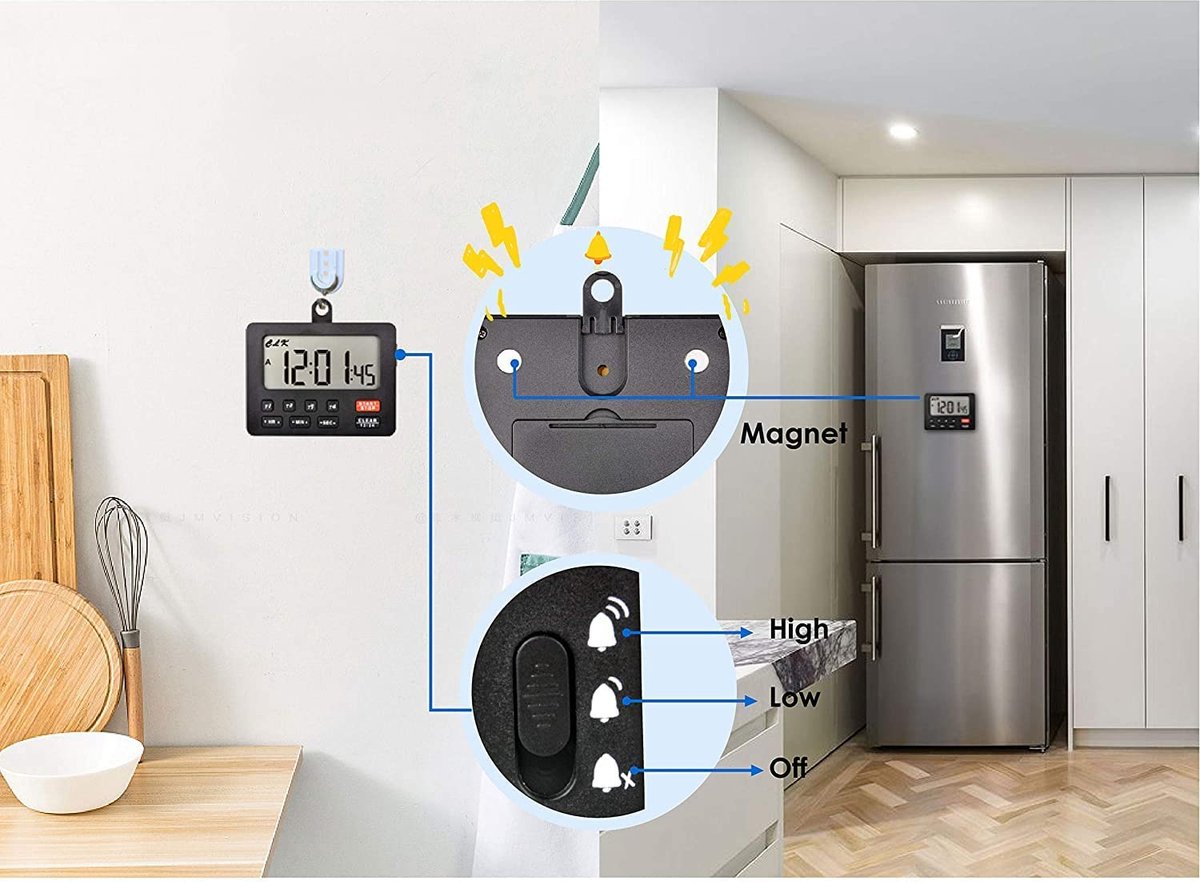 Douchetimer- Douchewekker- Douche wekker - waterproof - shower coach ...