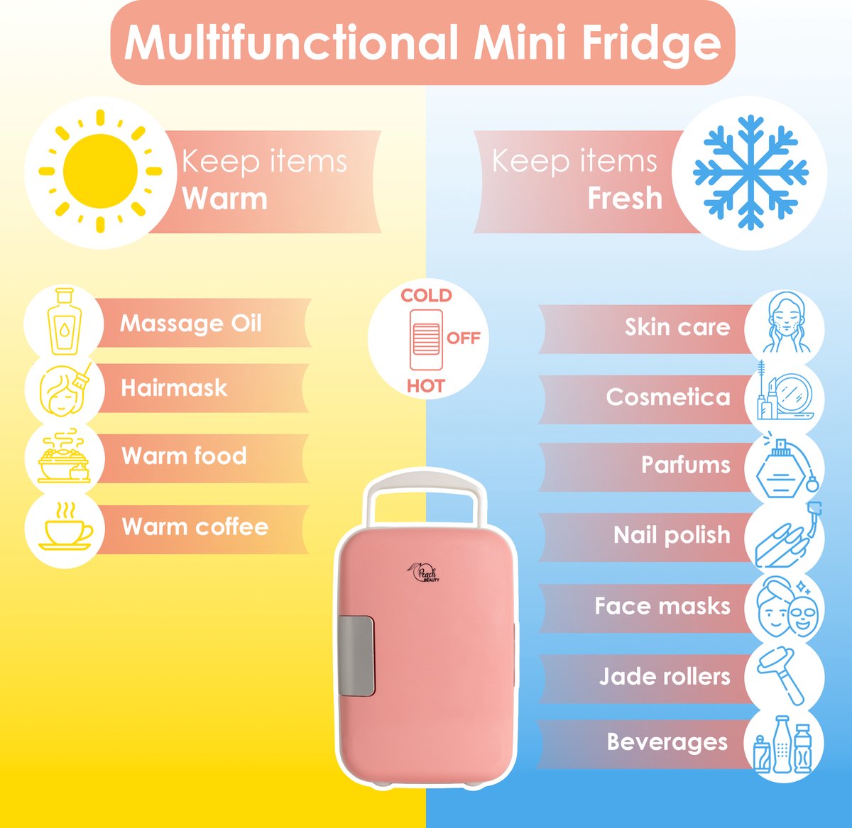 Peach Beauty® Mini Koelkast voor Make-up - Skincare Fridge - Skincare ...