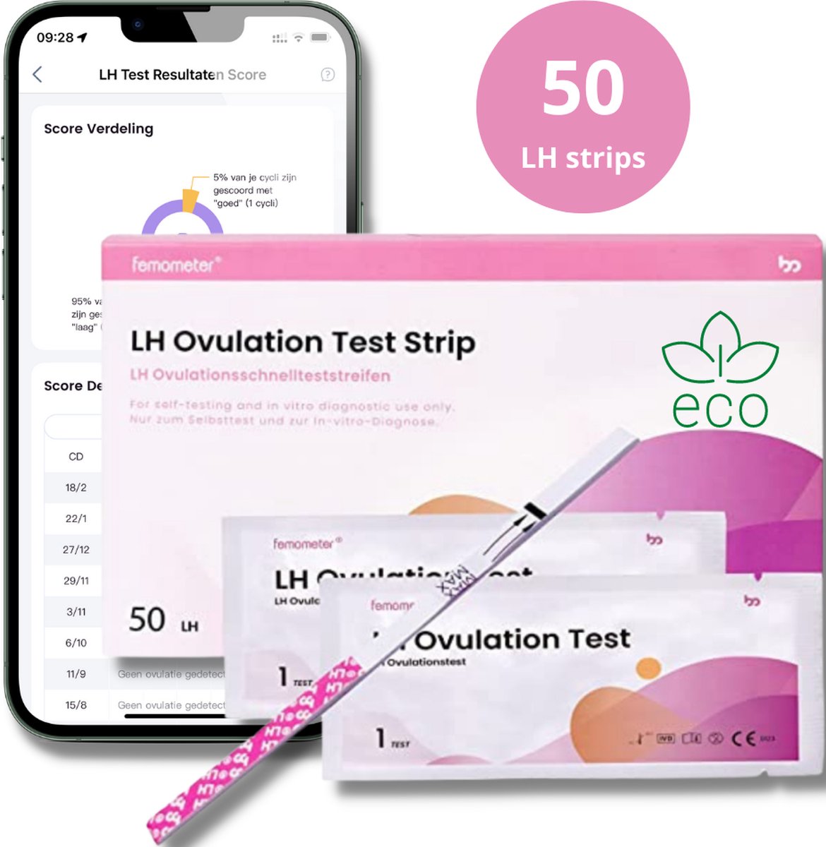 Femometer Ovulatietest Dipstick - 50 stuks - ook te lezen met APP ...