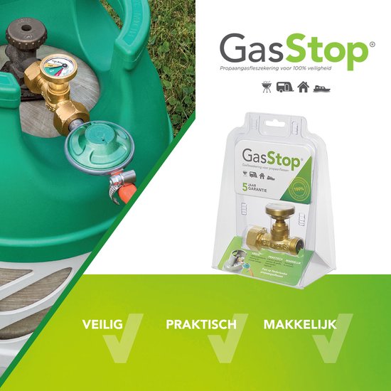 GasStop Automatische gasafsluiter - Noodafsluiter voor propaangasfles ...