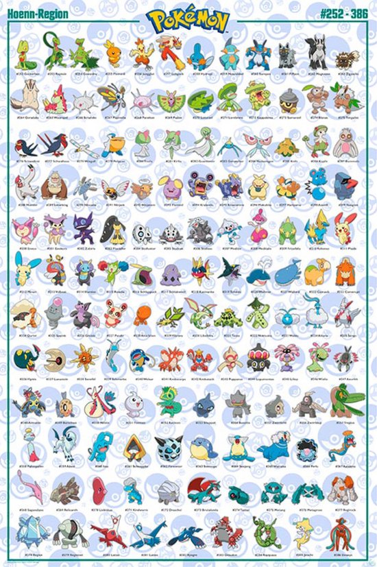 Poster Pokémon Hoenn German Characters 61x91,5cm | bol