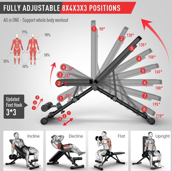 Fitnessbank - Halterbank - Verstelbaar - Fitness Bank - Fitness Bench ...