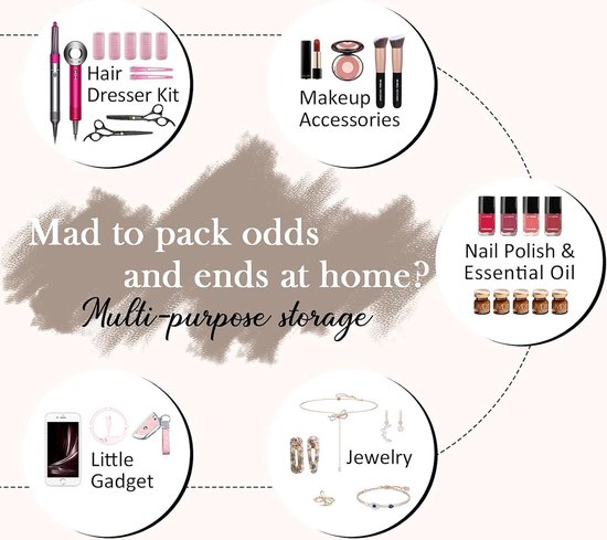 Make up tas - Cosmetische tas - Grote reis-make-up tas - Toilettas ...