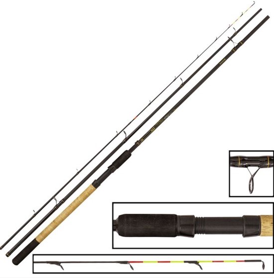 Black Magic - CFX Method Feeder - Feeder hengel | bol