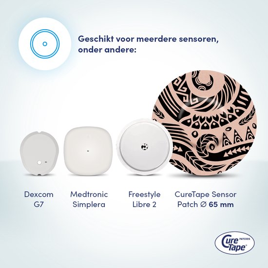 CureTape Sensor Patches ART - Circle - Tattoo - Freestyle Libre 2 & 3 ...