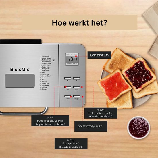 Broodmachine - Broodbakmachine - Brood Maker Machine - Brood Maker ...