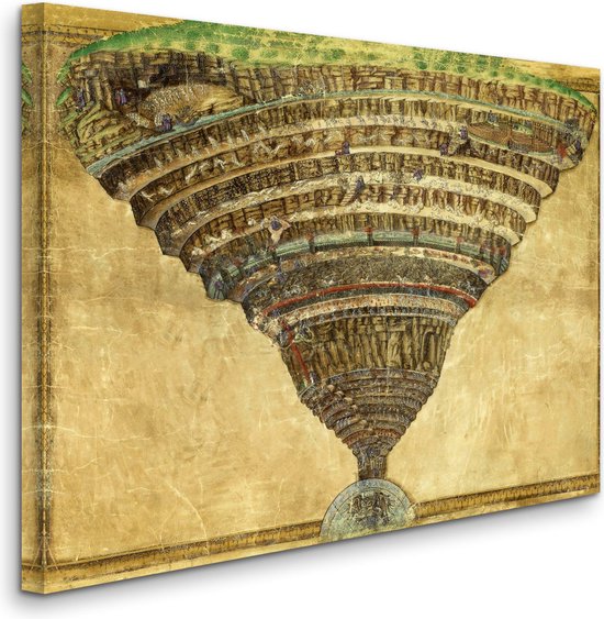 Sandro Botticelli - The Map of Hell - Dante The Divine Comedy - De ...