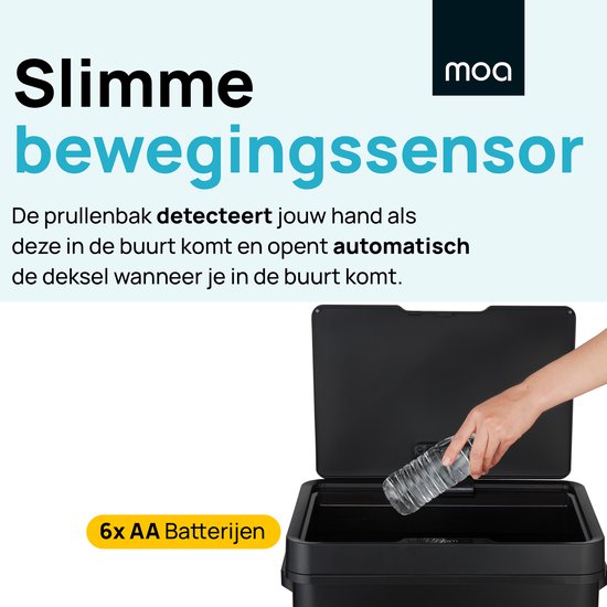MOA Sensor Prullenbak 68 Liter - Geruisloze Deksel - Vertraagd Sluiten ...