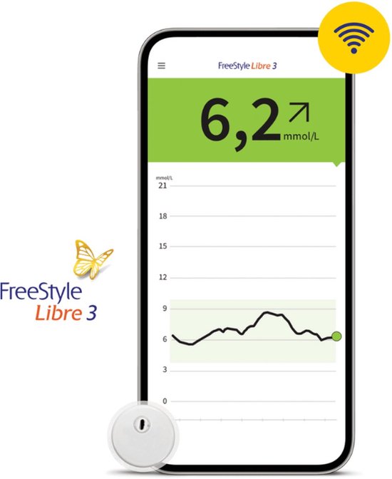 Freestyle Libre 3 - Glucose Sensor Diabetes Freestyle Libre CMG Glucose ...