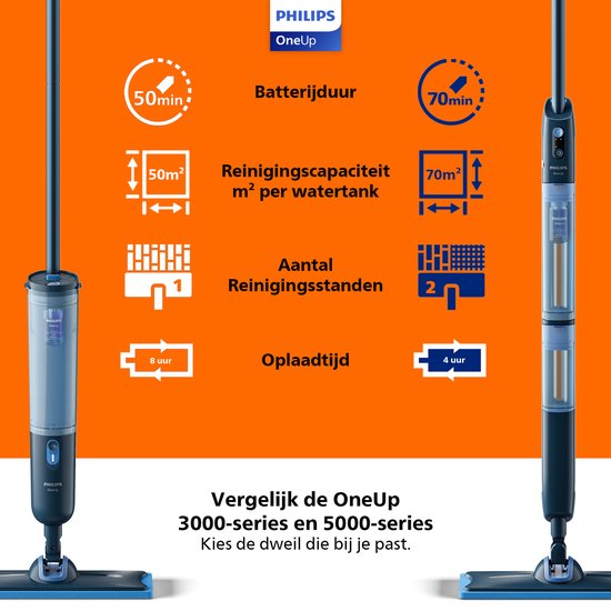 Philips OneUp Elektrische Dweil 5000 series XV5113/01 - Dweilsysteem ...