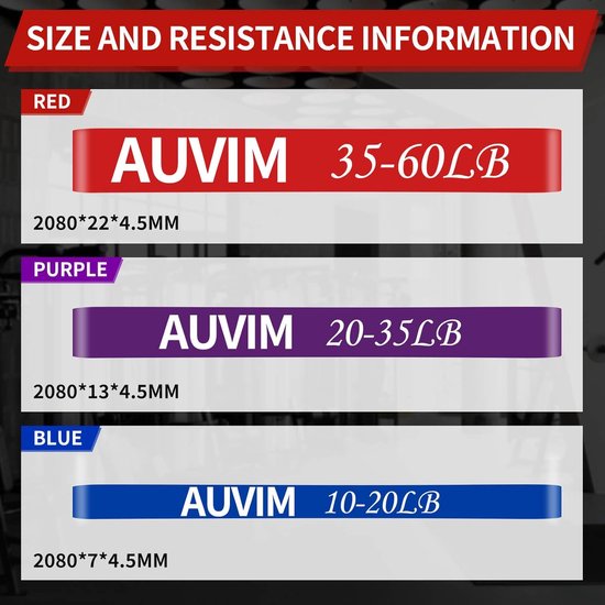AUVIM Resistance Bands Set Fitness Bands 3 Different Levels of ...