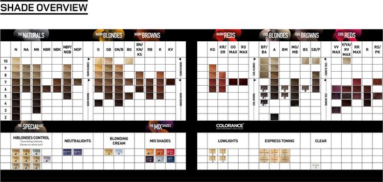 Goldwell Topchic Permanent Hair Color The Naturals 5N@BK light brown ...