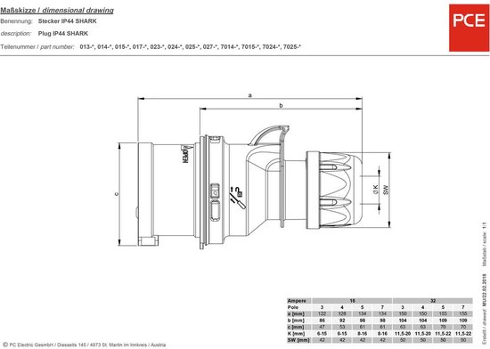 PCE PC Electric 015-6tt CEE-stekker 16 A 5-polig 400 V 1 stuk(s) | bol