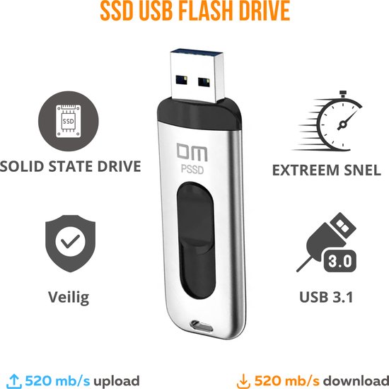 Usb stick 1TB (ssd) - Usb flash drive 1TB - Solid state usb drive - SSD ...