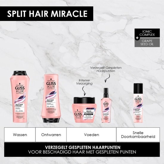Gliss Kur Anti-Klit spray - Split Hair Miracle 200 ml ...