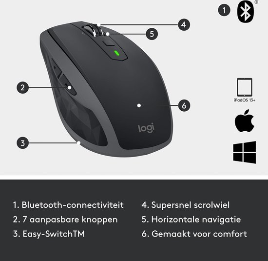 Logitech MX Anywhere 2S - Draadloze Muis - Bluetooth Edition | bol
