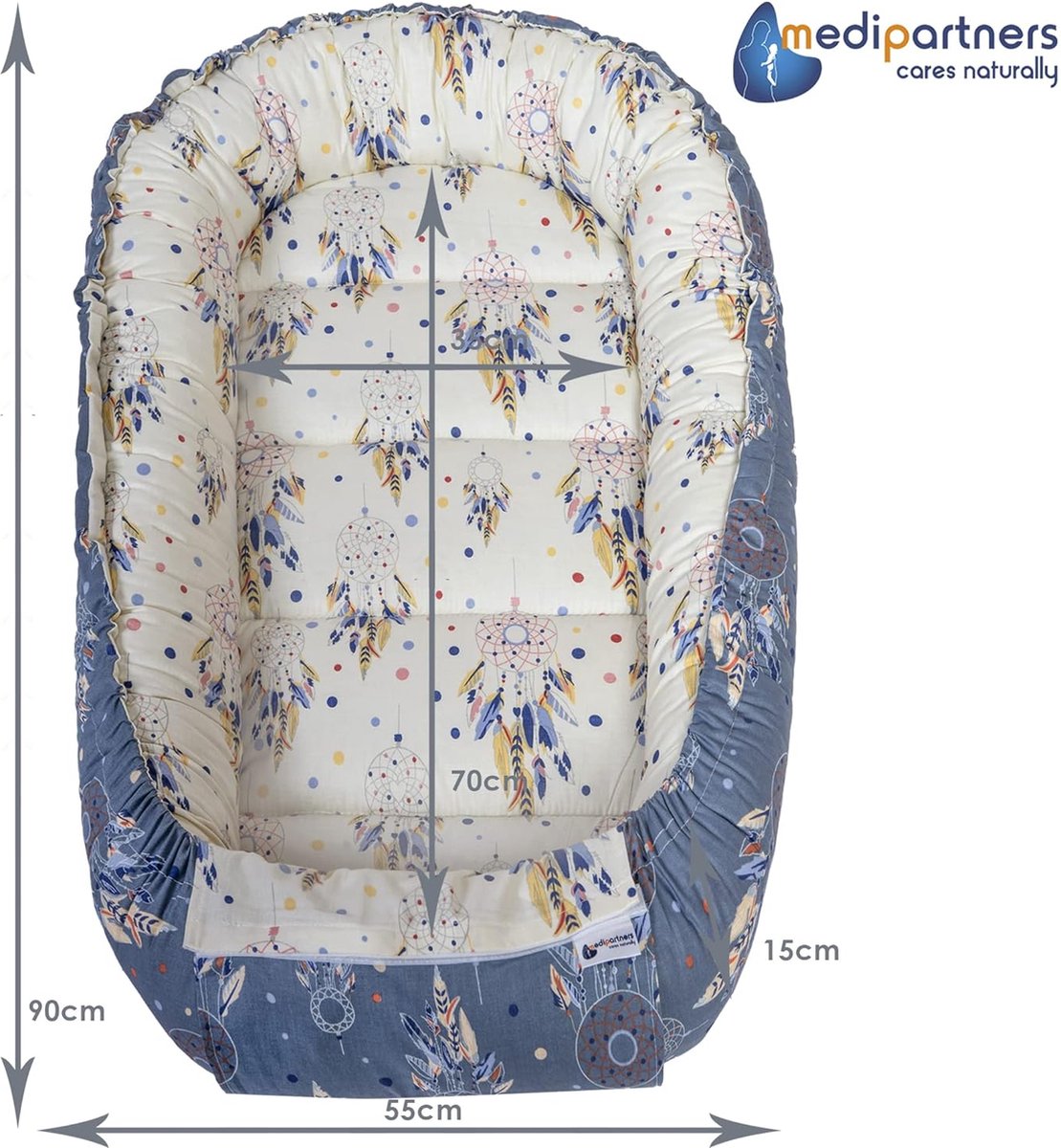 5-delige Baby Nest Set 100 x 60 x 15 cm, Verwijderbaar Inzetbed, Knuffelbaar Nest,... | bol