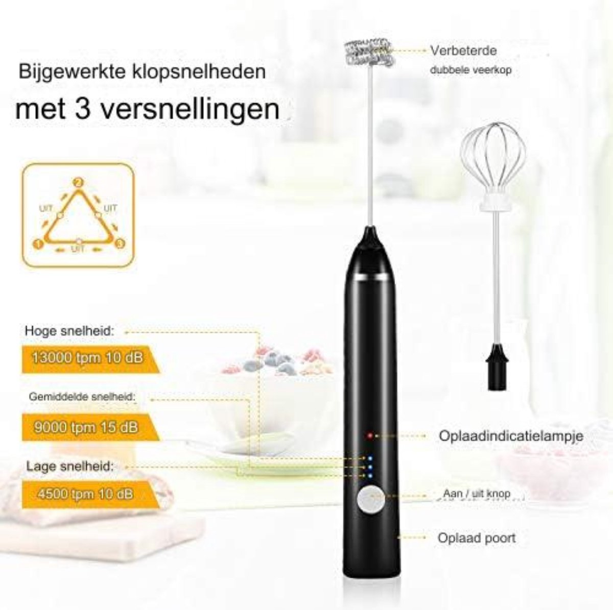 Opschuimer voor Melk - Melkopschuimer Electrisch - USB oplaadbare melkopschuimer 2 in... | bol