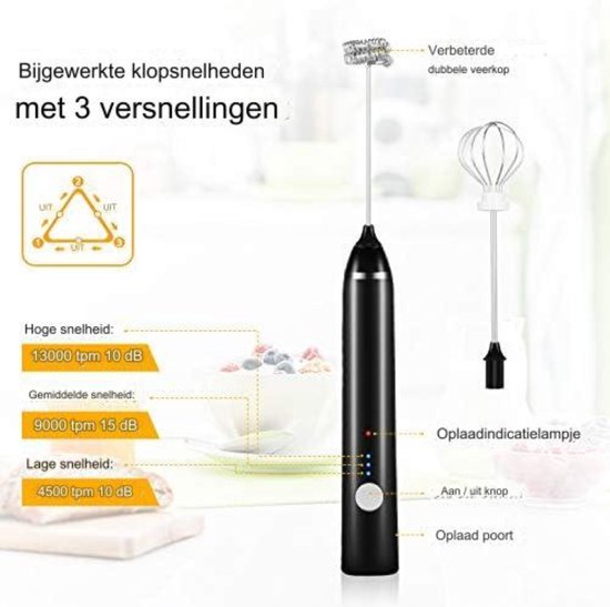 Opschuimer voor Melk - Melkopschuimer Electrisch - USB oplaadbare melkopschuimer 2 in... | bol