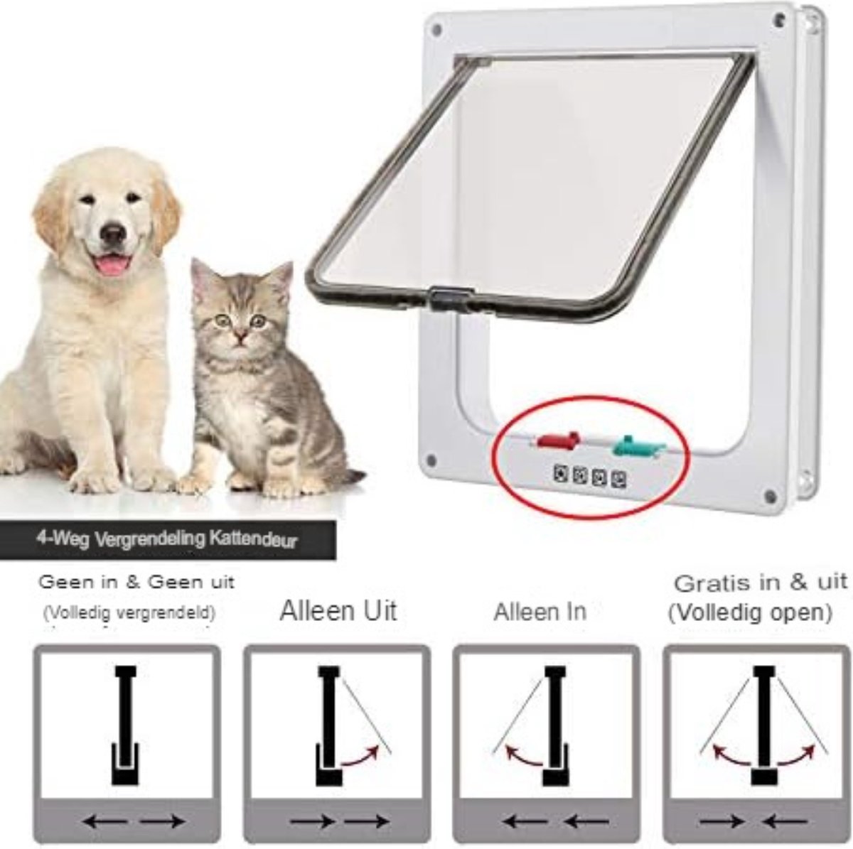 Bolture Kattenluik met Microchip - Kattenluik met Chipherkenning ...