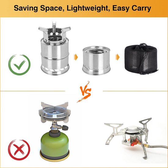 Camping Houtkachel, Campingkachel voor buiten, Draagbare Kleine ...