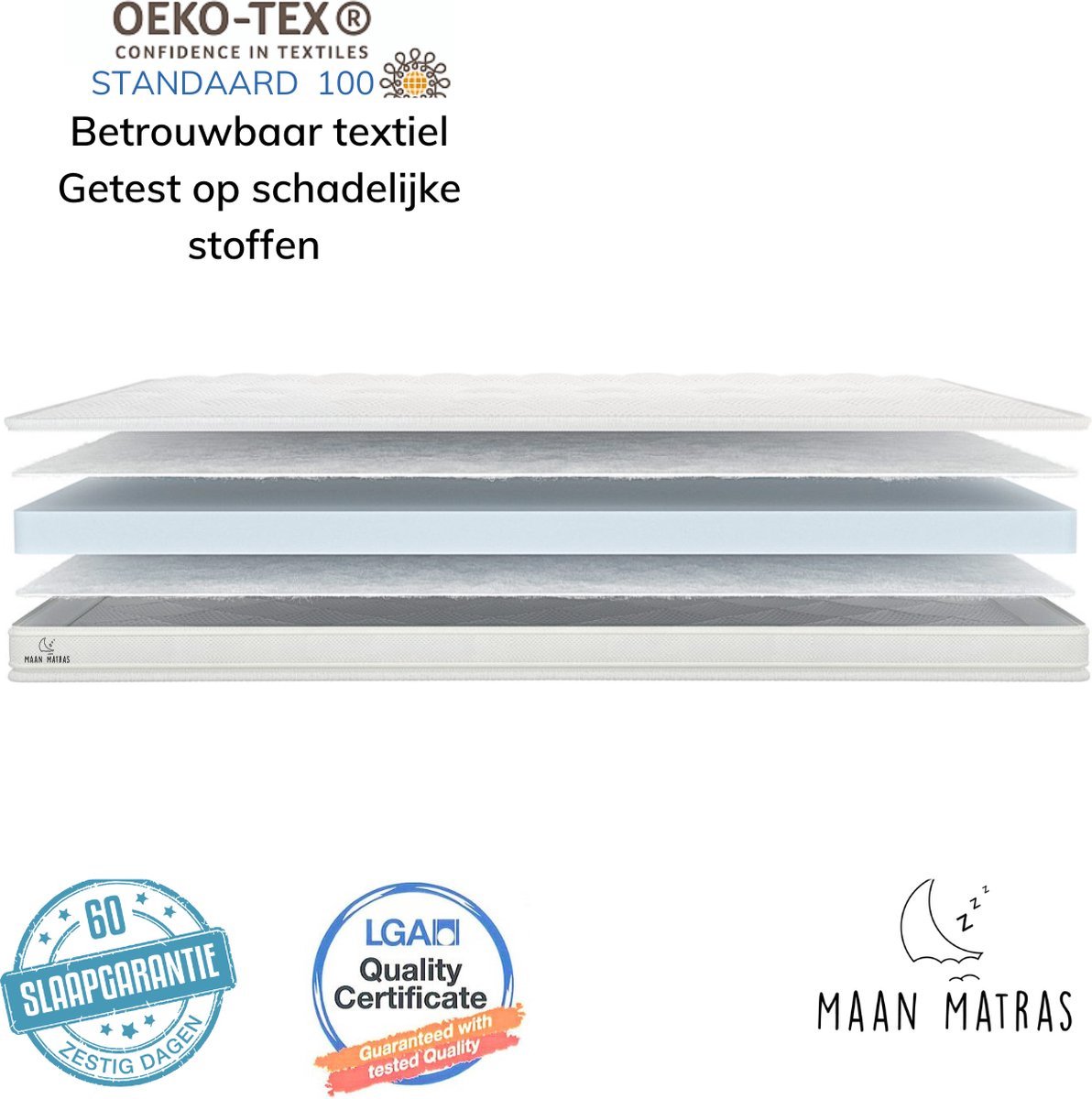 Maan matras® Topper - Topper matras 160x200 - Topdekmatras - Matrashoes ...