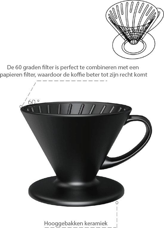 DHPO Dripper V60 Vigor - Zwart - H10 x Ø12 - Keramiek - Koffiefilter ...