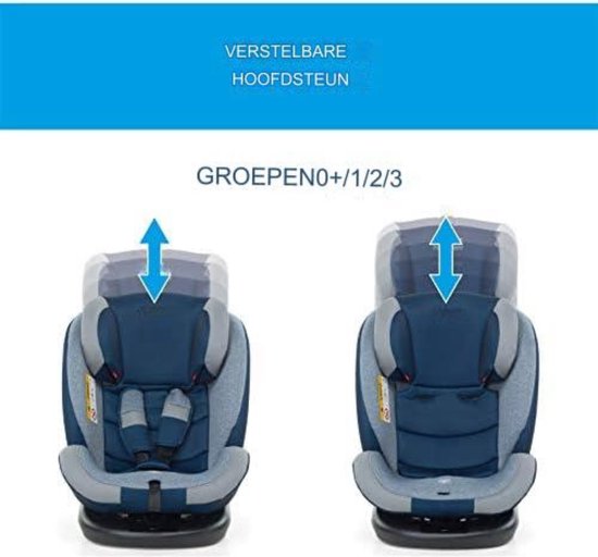 Autostoel groep 2 3 - Autostoel groep 1 2 3 - Autostoeltje voor ...