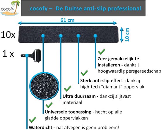 Anti-Slip Stickers voor Binnen- en Buitentrappen | 10 Antislip ...