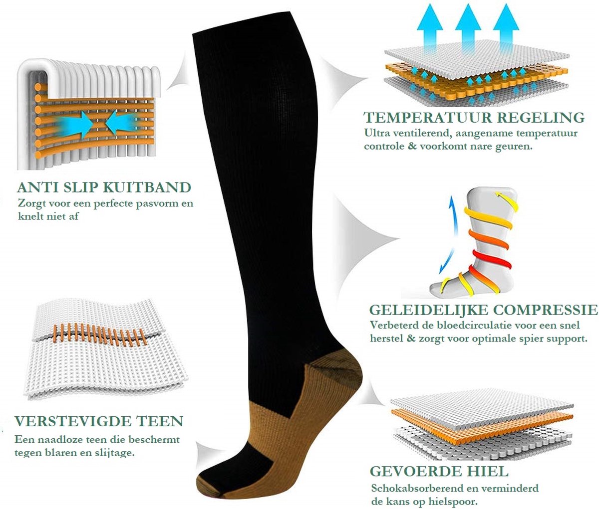 3 Paar compressiekousen met koperweefsel tegen vermoeide benen - Sport ...