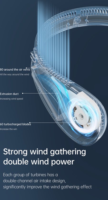Merdoo Nek Ventilator Usb Oplaadbaar - 3 Standen Mini Hand Ventilator ...
