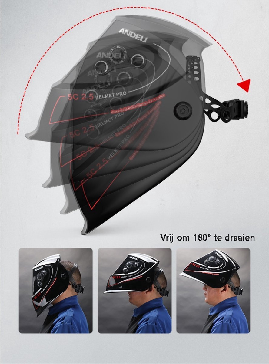 Bolture Laskap - Laskap Automatisch - Professionele Laskap - DIN 16 ...