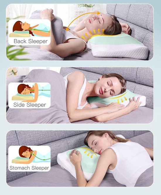 Dubbellaags traagschuim kussen - orthopedisch hoofdkussen - ergonomisch neksteunkussen... | bol