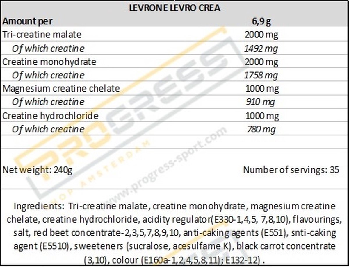 Kevin Levrone - Levro Crea - 4 Creatines- Creatine blend - Tri creatine ...